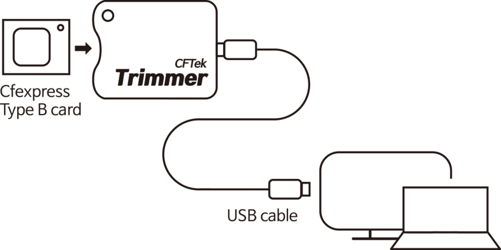 Welcome to CFTek Trimmer – CFTek Trimmer