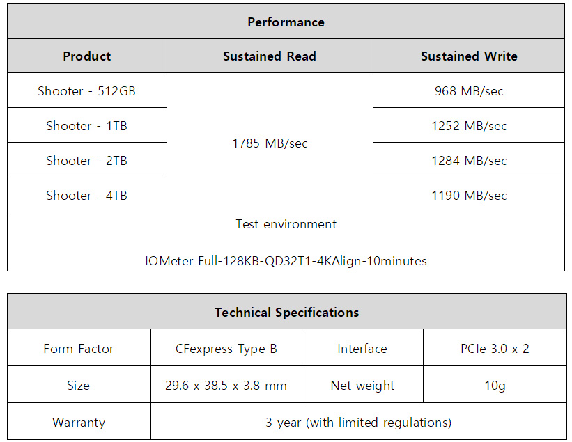 03-memory – Welcome to CFTek Trimmer
